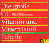 Die große GU Vitamin- und Mineralstoff-Tabelle: Hans-Diedrich Cremer ...